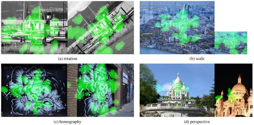 [2304.03608] ALIKED: A Lighter Keypoint and Descriptor Extraction ...