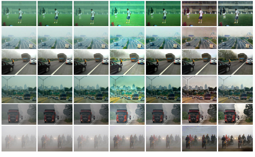 [2304.03994] RIDCP: Revitalizing Real Image Dehazing via High-Quality ...