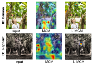 [2304.04521] Zero-Shot In-Distribution Detection in Multi-Object Settings Using Vision-Language ...