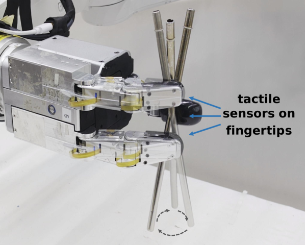 [2304.05141] Dexterous In-Hand Manipulation of Slender Cylindrical Objects through Deep ...