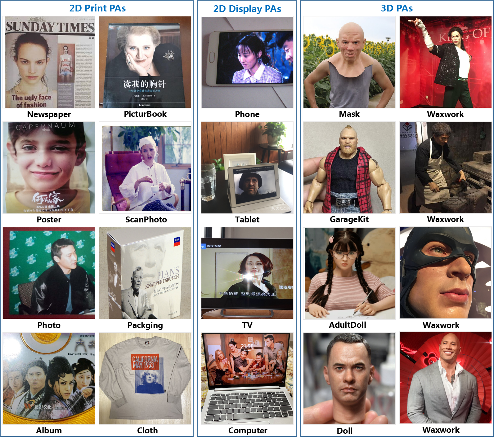 [2304.05753] Wild Face Anti-Spoofing Challenge 2023: Benchmark and Results