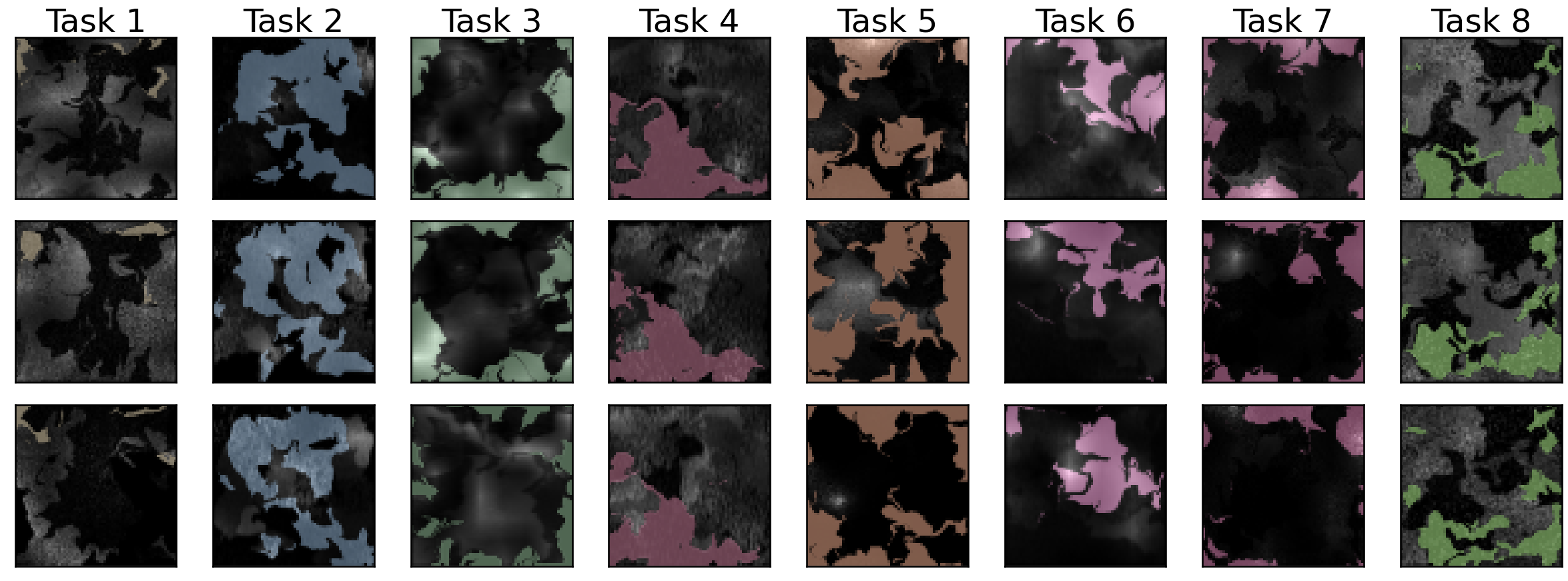 [2304.06131] UniverSeg: Universal Medical Image Segmentation
