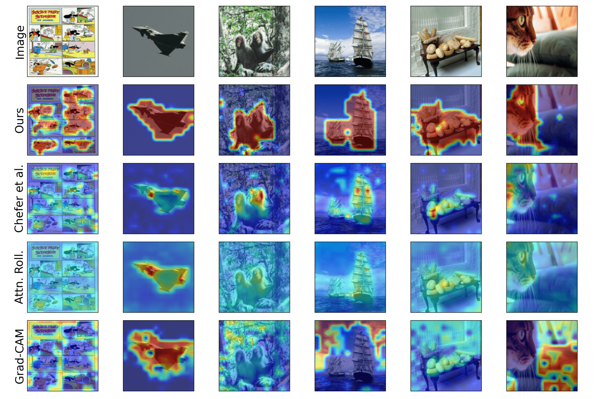 [2304.06391] Vision DiffMask: Faithful Interpretation of Vision ...