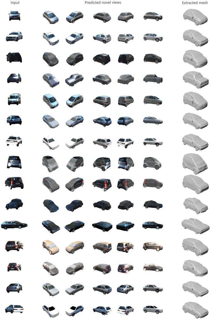 [2304.06714] Single-Stage Diffusion NeRF: A Unified Approach to 3D ...
