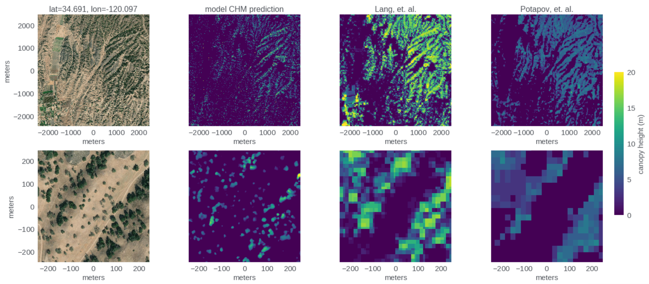 [2304.07213] Very high resolution canopy height maps from RGB imagery ...