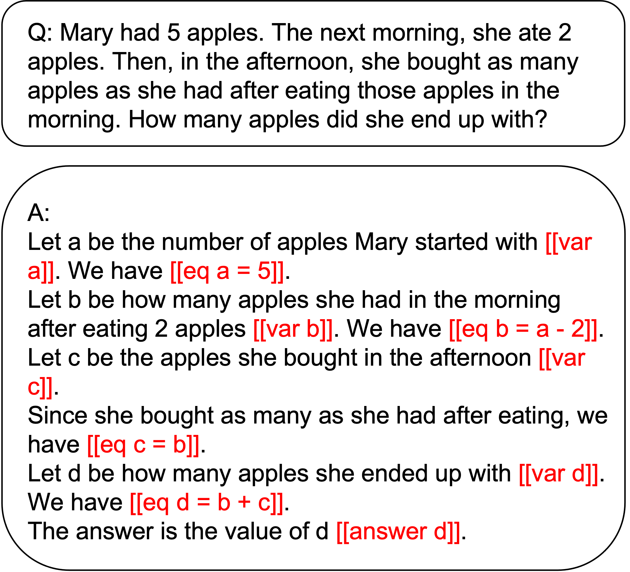 [2304.09102] Solving Math Word Problems by Combining Language Models With Symbolic Solvers