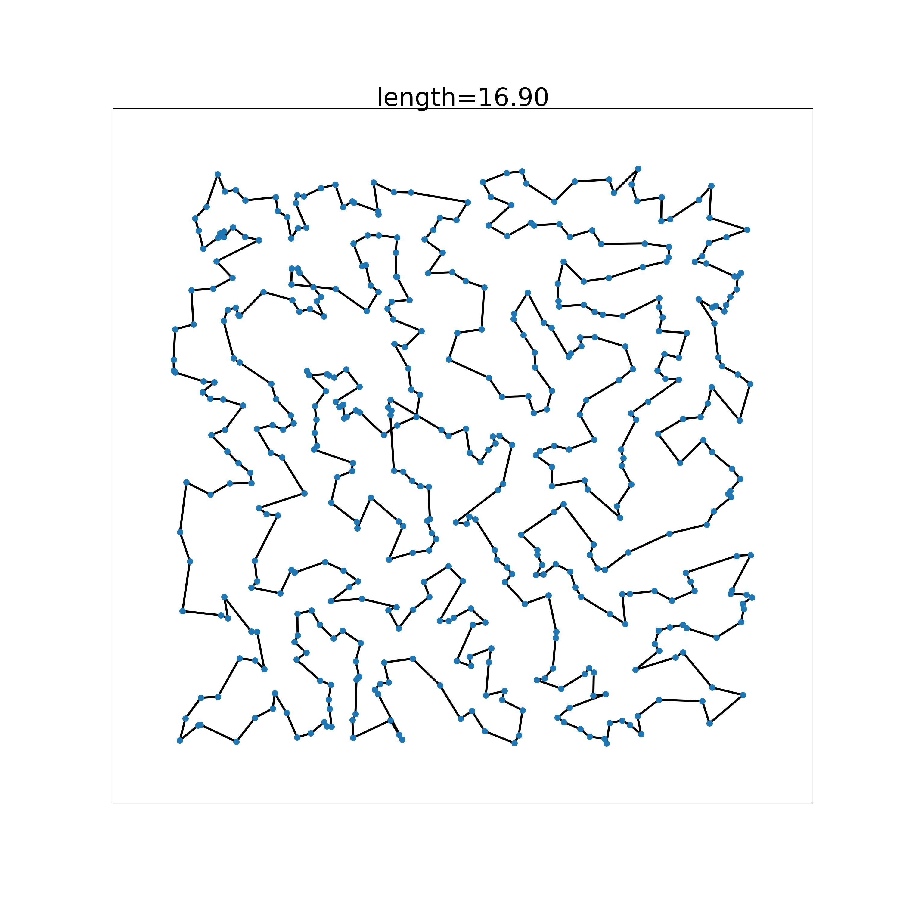 [2304.09407] Pointerformer: Deep Reinforced Multi-Pointer Transformer for the Traveling Salesman ...