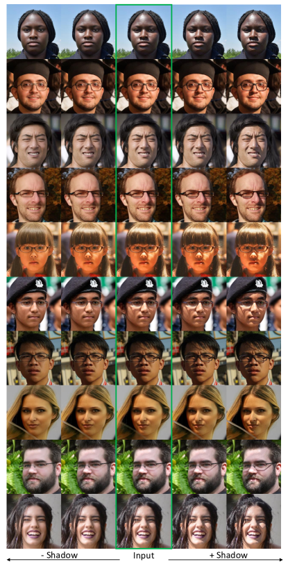 [2304.09479] DiFaReli: Diffusion Face Relighting