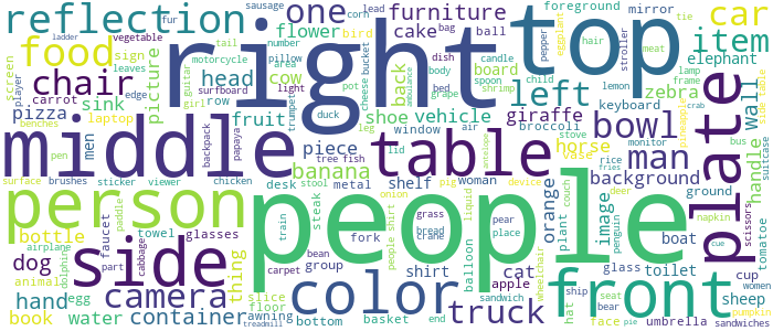 [2304.11463] OmniLabel: A Challenging Benchmark for Language-Based Object Detection