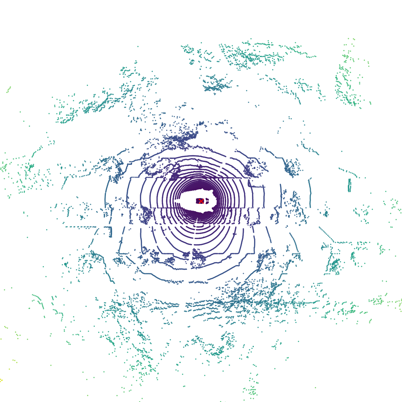 [2304.14811] NeRF-LiDAR: Generating Realistic LiDAR Point Clouds with Neural Radiance Fields