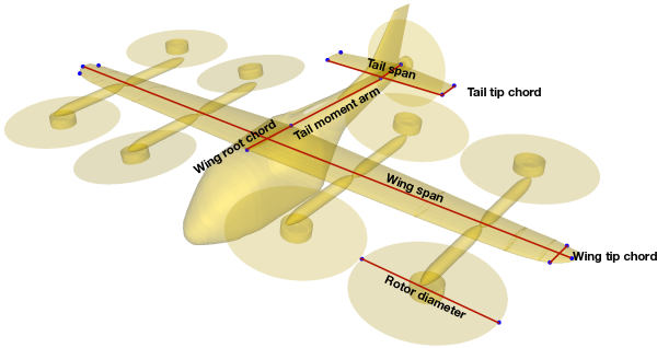 [2304.14889] Large-scale multidisciplinary design optimization of the ...