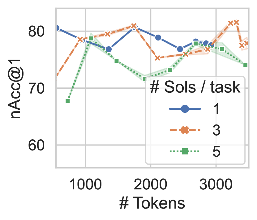 [2304.14979] MLCopilot: Unleashing the Power of Large Language Models ...