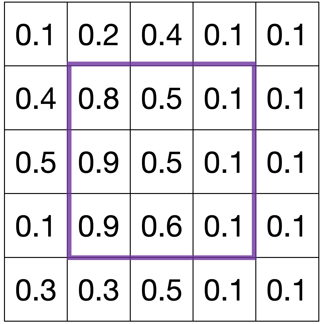 [2305.02375] MaskSearch: Querying Image Masks at Scale