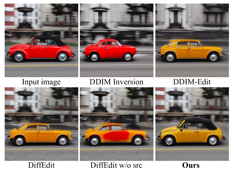 [2305.04441] Prompt Tuning Inversion for Text-Driven Image Editing Using Diffusion Models