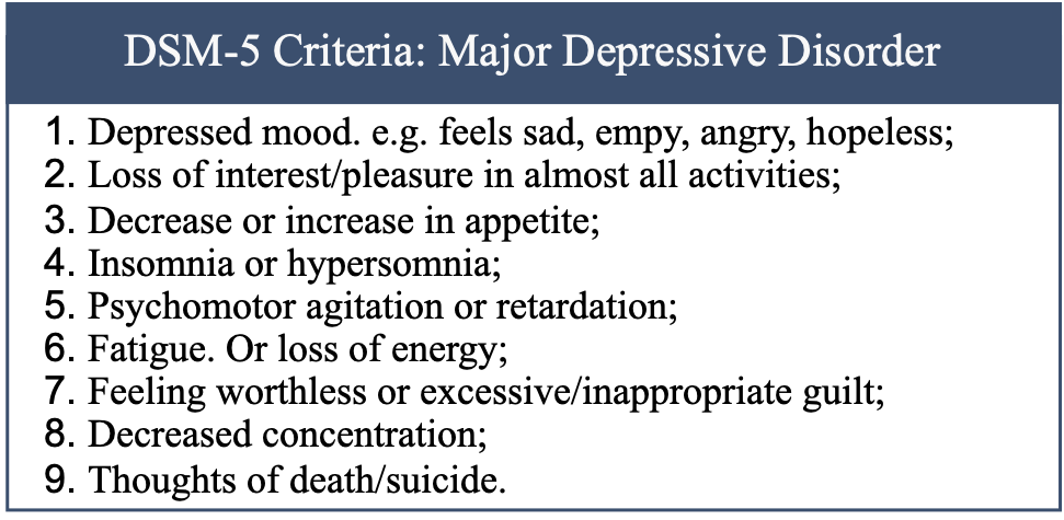 [2305.05138] Read, Diagnose and Chat: Towards Explainable and ...