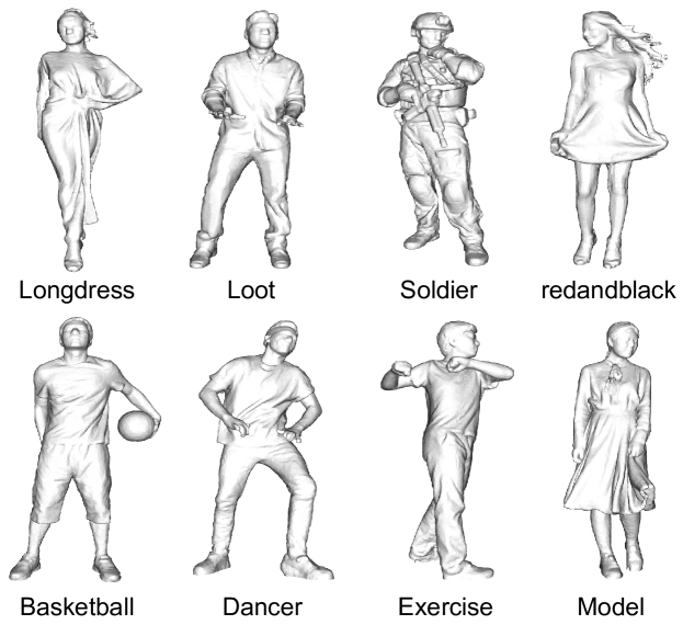 [2305.05356] Learning Dynamic Point Cloud Compression via Hierarchical Inter-frame Block Matching