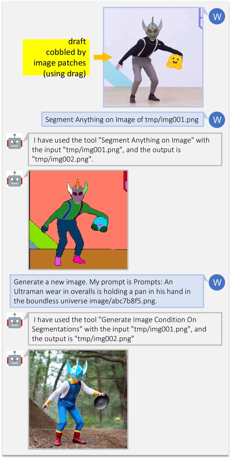 [2305.05662] InternGPT: Solving Vision-Centric Tasks by Interacting with ChatGPT Beyond Language