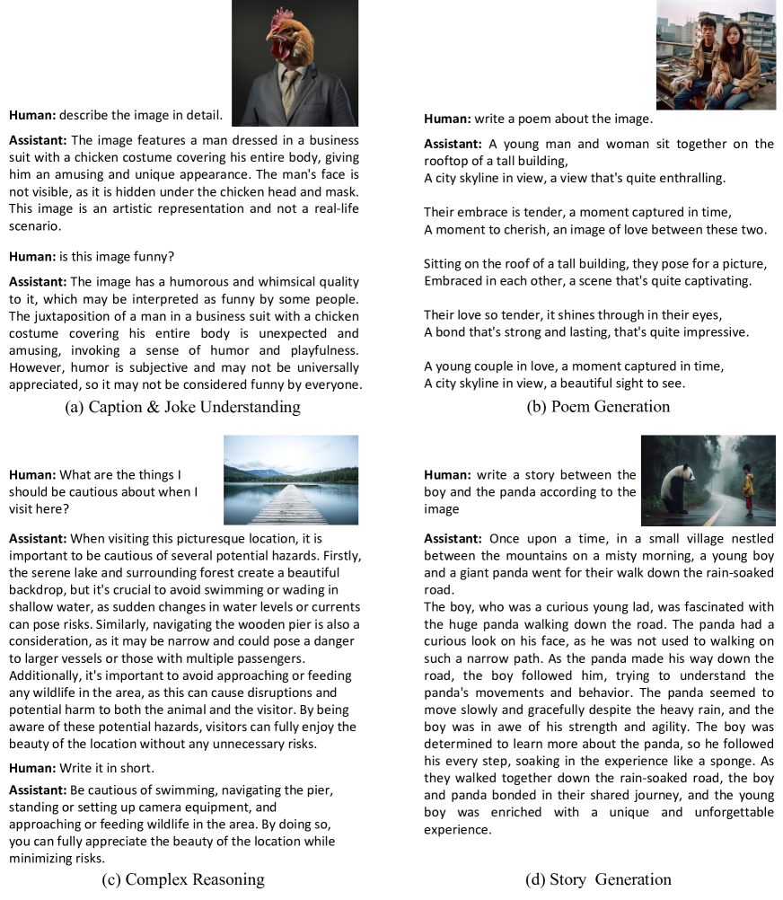 [2305.05662] InternGPT: Solving Vision-Centric Tasks by Interacting with ChatGPT Beyond Language