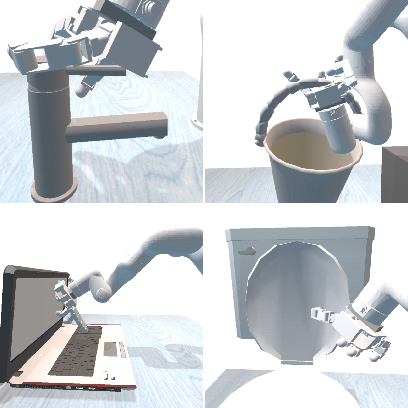 [2305.05706] DexArt: Benchmarking Generalizable Dexterous Manipulation with Articulated Objects