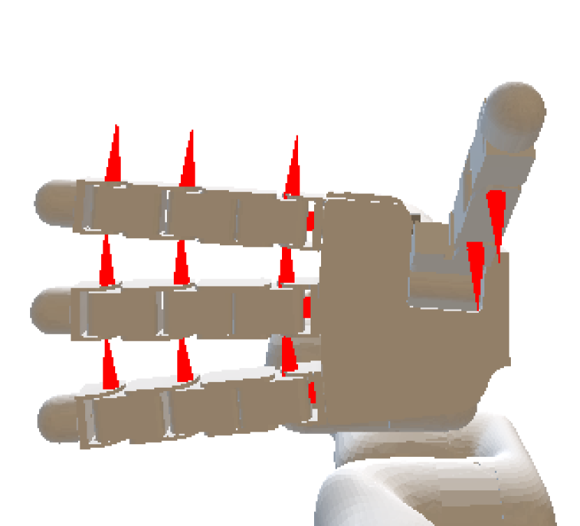 [2305.05706] DexArt: Benchmarking Generalizable Dexterous Manipulation with Articulated Objects