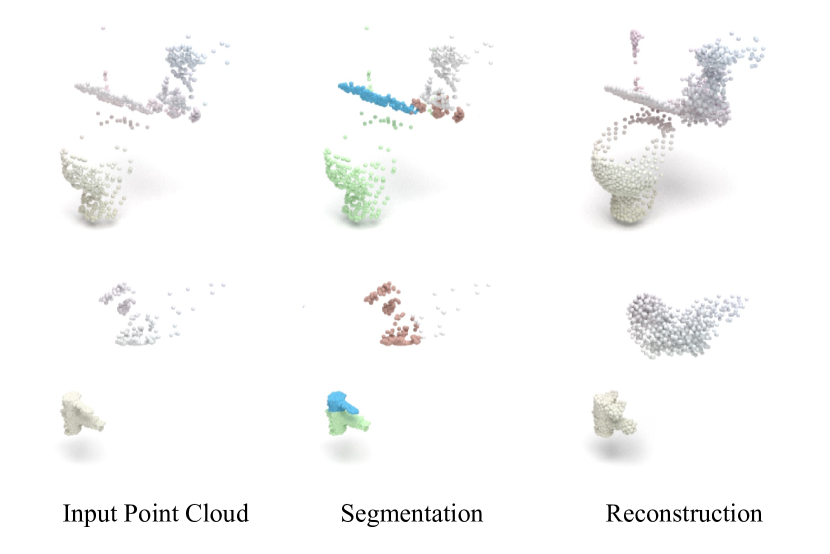 [2305.05706] DexArt: Benchmarking Generalizable Dexterous Manipulation with Articulated Objects
