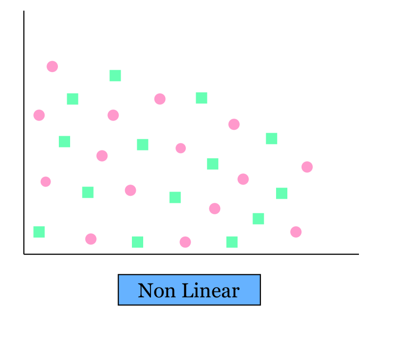 [2305.06063] I Introduction