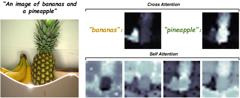 [2305.08192] Diffusion Models for Imperceptible and Transferable Adversarial Attack