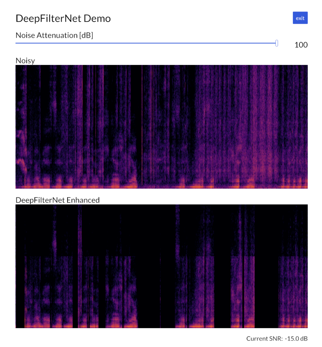 [2305.08227] DeepFilterNet: Perceptually Motivated Real-Time Speech Enhancement