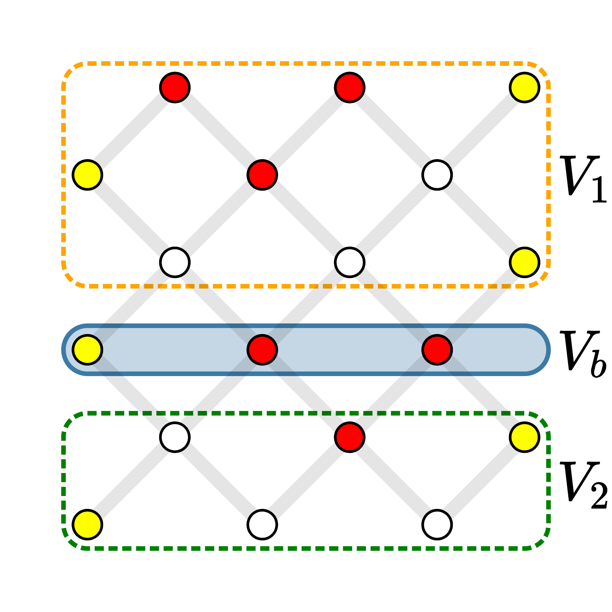 [2305.08307] Fusion Blossom: Fast MWPM Decoders for QEC