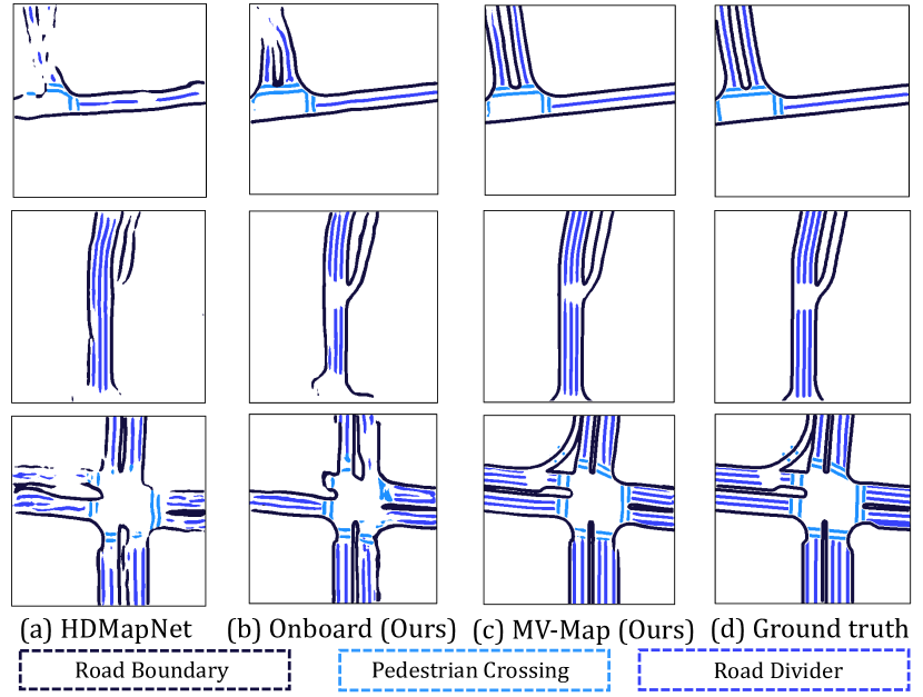 [2305.08851] MV-Map: Offboard HD Map Generation with Multi-view Consistency
