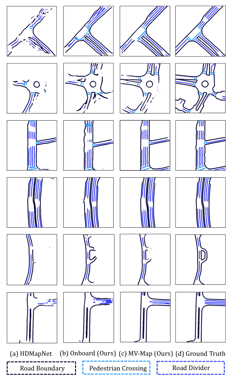 [2305.08851] MV-Map: Offboard HD Map Generation with Multi-view Consistency