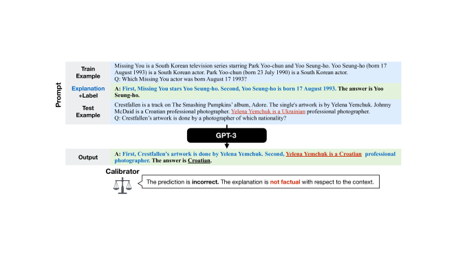[2305.09656] SatLM: Satisfiability-Aided Language Models Using Declarative Prompting