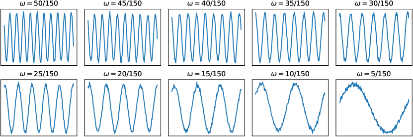 [2305 10721] Revisiting Long Term Time Series Forecasting An Investigation On Linear Mapping