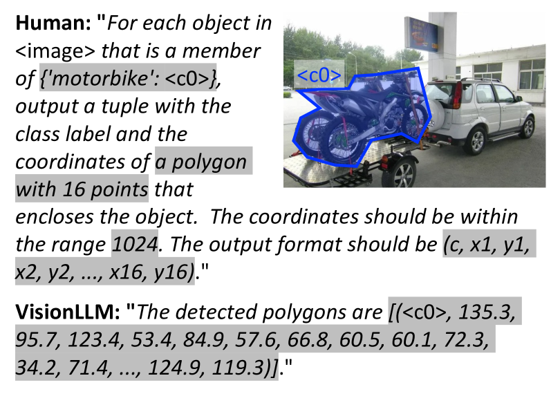 [2305.11175] VisionLLM: Large Language Model is also an Open-Ended Decoder for Vision-Centric Tasks