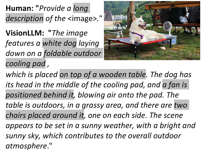 [2305.11175] VisionLLM: Large Language Model is also an Open-Ended Decoder for Vision-Centric Tasks