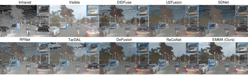 [2305.11443] Equivariant Multi-Modality Image Fusion