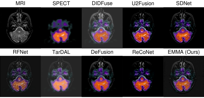 [2305.11443] Equivariant Multi-Modality Image Fusion