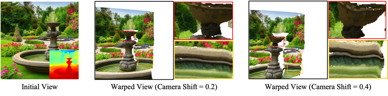 [2305.11588] Text2NeRF: Text-Driven 3D Scene Generation with Neural Radiance Fields