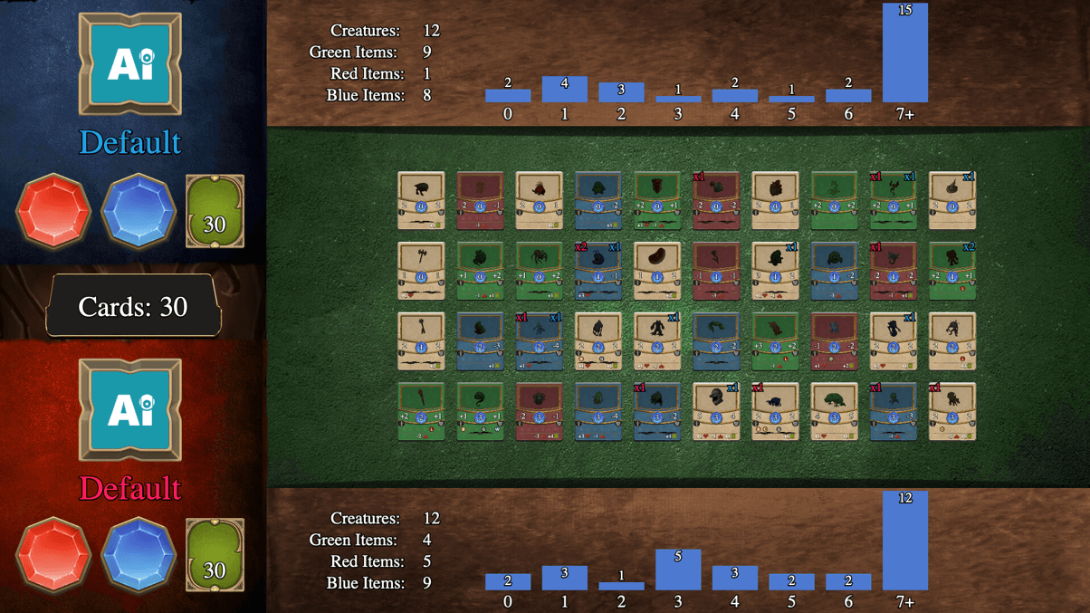 [2305.11814] Summarizing Strategy Card Game AI Competition
