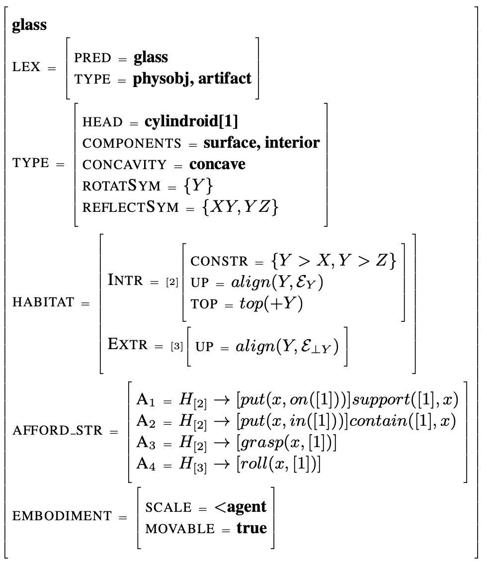 [2305.13076] An Abstract Specification of VoxML as an Annotation Language
