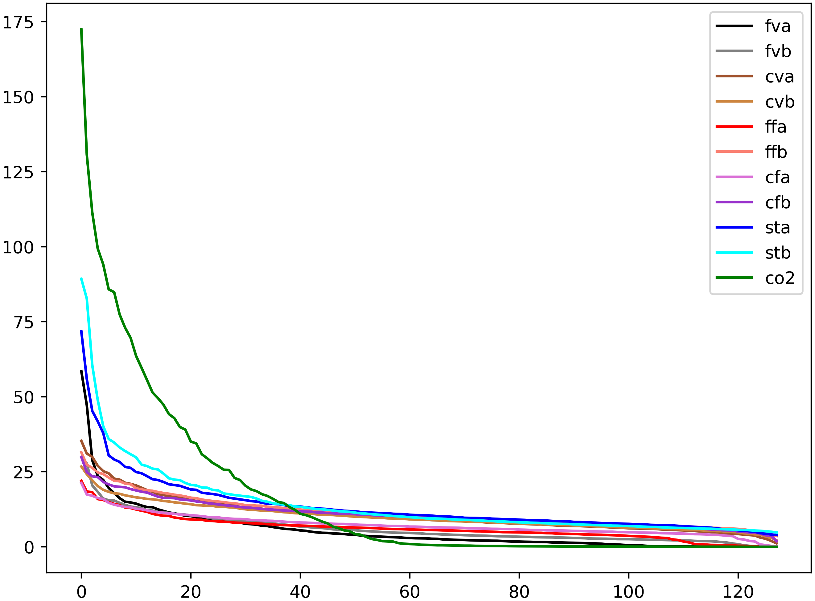 [2305.13314] Simplifying Full Waveform Inversion via Domain-Independent Self-Supervised Learning