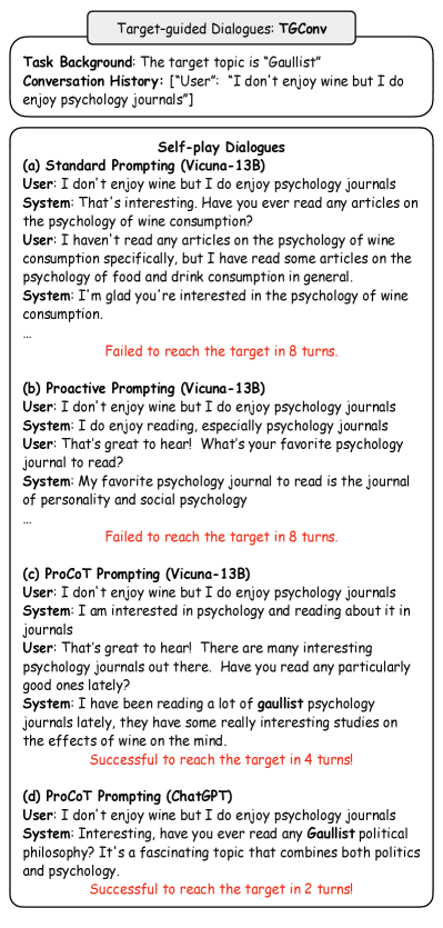 [2305.13626] Prompting and Evaluating Large Language Models for Proactive Dialogues ...