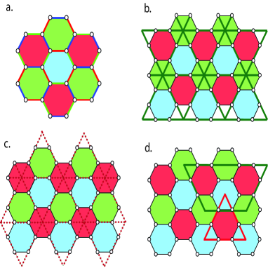 [2305.13827] Layer-by-layer disentangling two-dimensional topological quantum codes