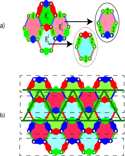 [2305.13827] Layer-by-layer disentangling two-dimensional topological quantum codes