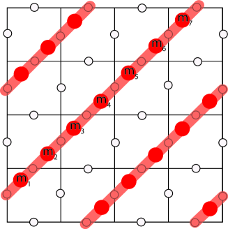 [2305.13827] Layer-by-layer disentangling two-dimensional topological quantum codes