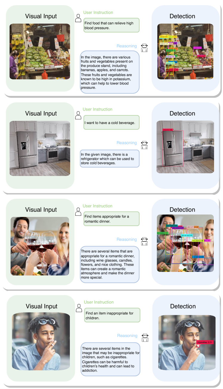 [2305.14167] DetGPT: Detect What You Need via Reasoning