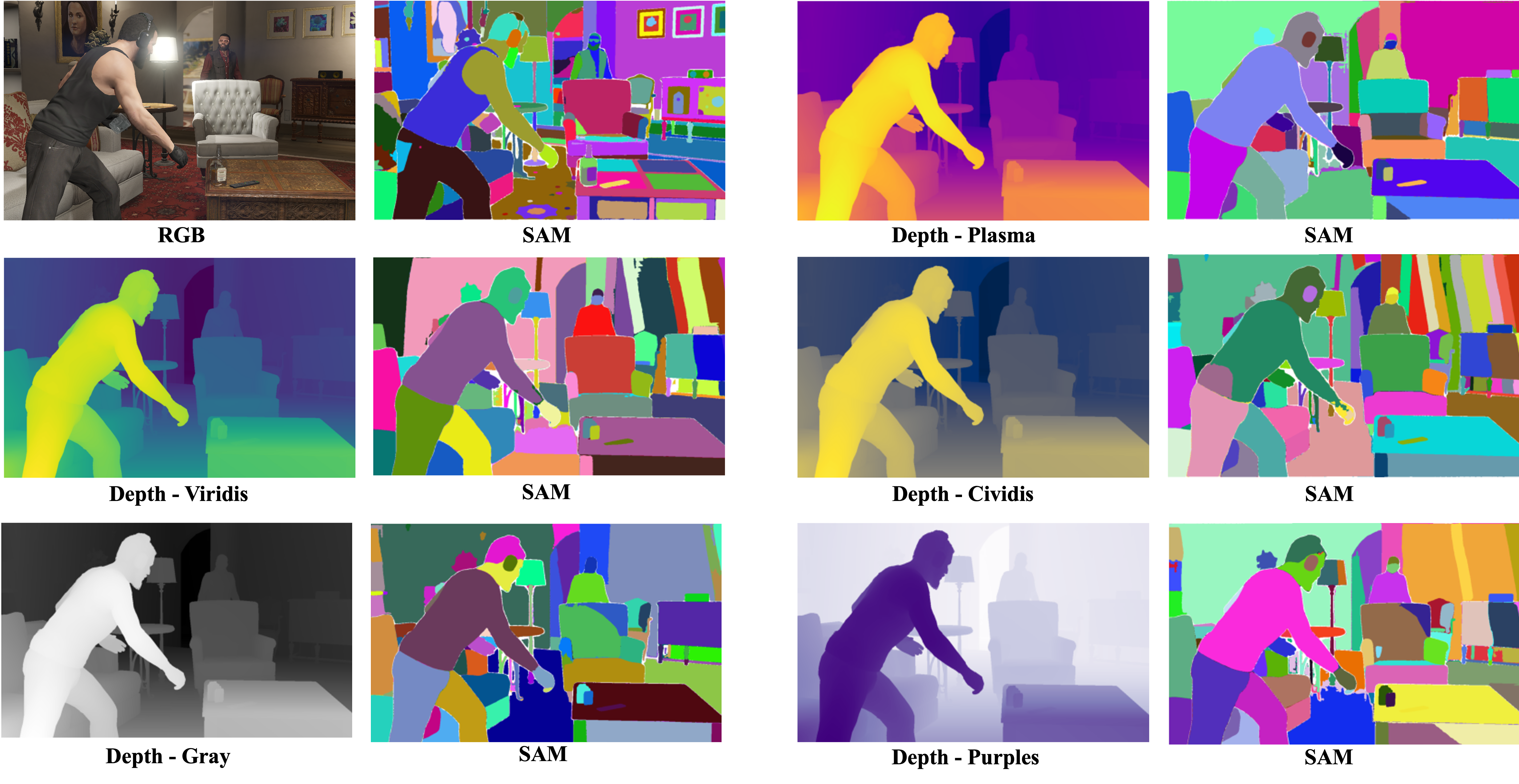 [2305.14207] SAD: Segment Any RGBD