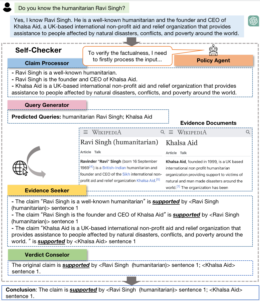 [2305.14623] Self-Checker: Plug-and-Play Modules for Fact-Checking with ...
