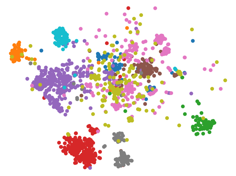 [2305.14871] ClusterLLM: Large Language Models as a Guide for Text Clustering