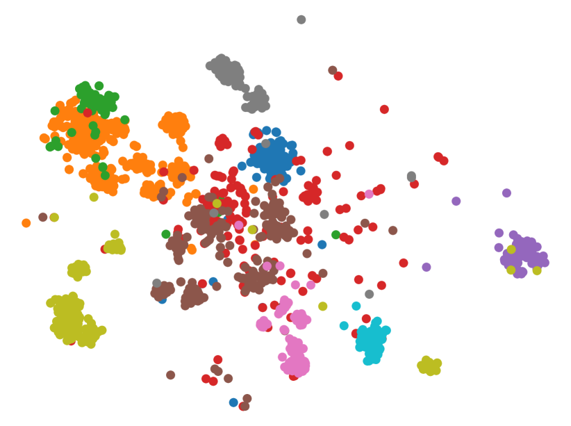 [2305.14871] ClusterLLM: Large Language Models as a Guide for Text Clustering